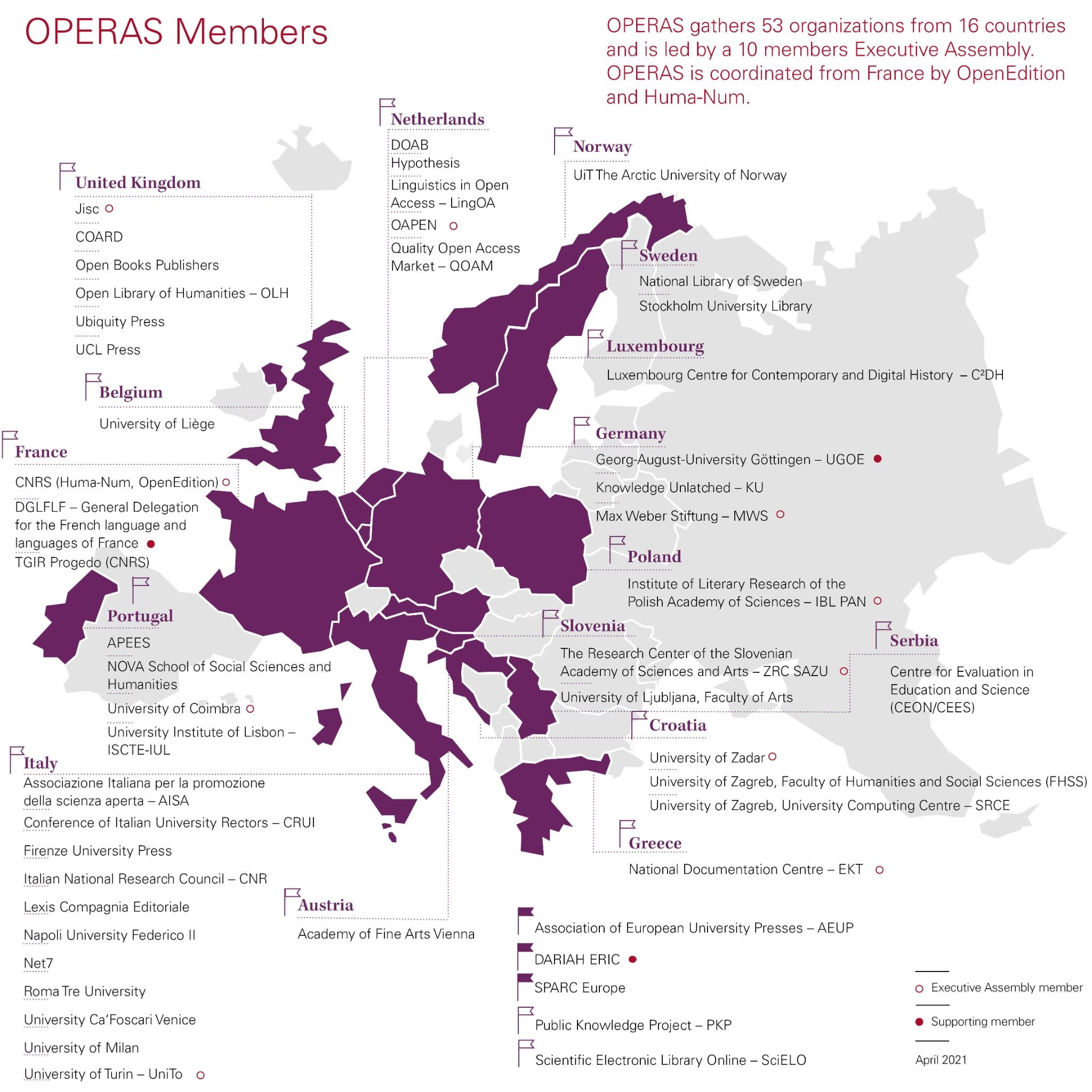 Open Access Business Models (2021) - OPERAS